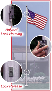 Flag Theft Prevention from Rocket Enterprise for flagpoles in Michigan ...